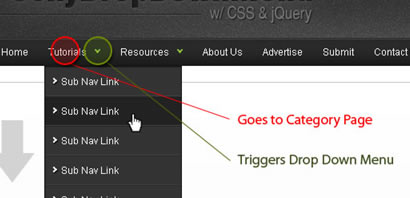 24 menús creados con CSS y a veces jQuery
