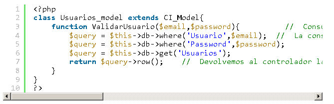 Cómo hacer un login de usuarios en PHP y CodeIgniter
