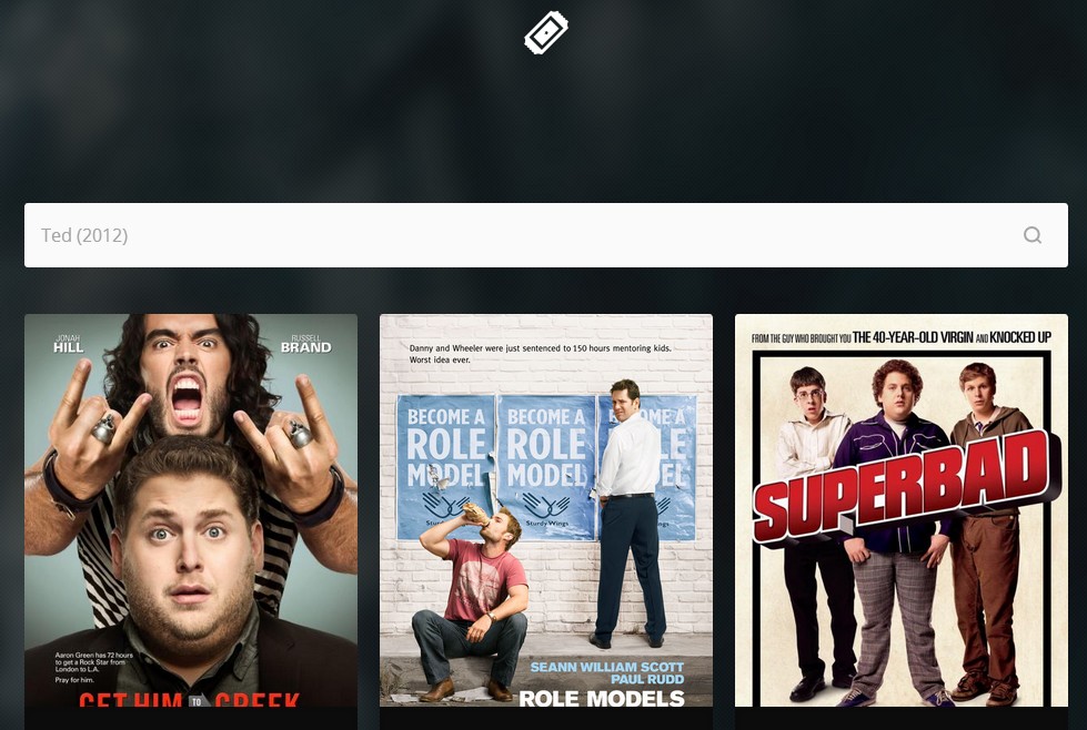 What should I watch now: recomendación de películas que debes ver